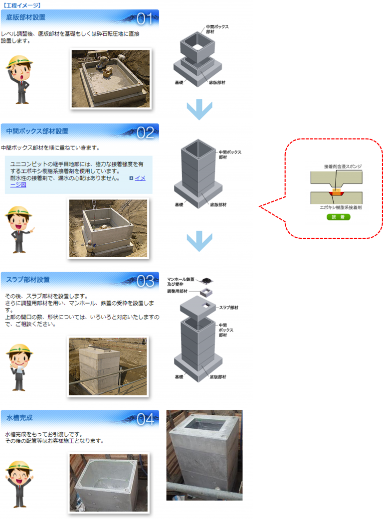 プレキャスト水槽 | 株式会社クォードコーポレーション